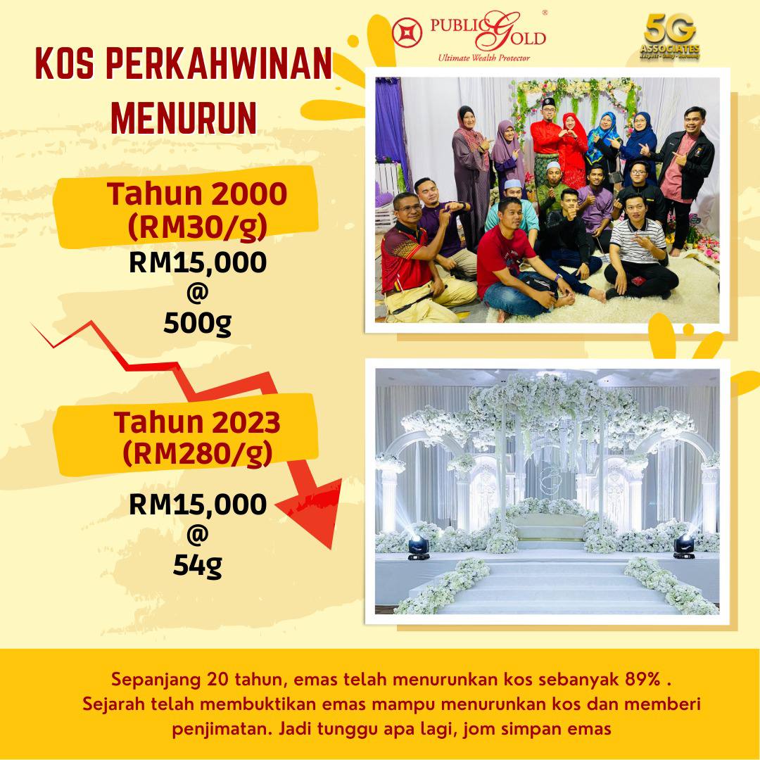 Fungsi Simpanan Emas dalam Kehidupan Manusia | Aldasir.Com